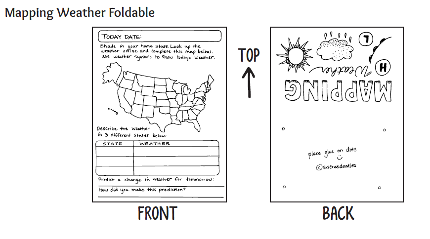 WEATHER | Theme Weeks - Simply Elliott